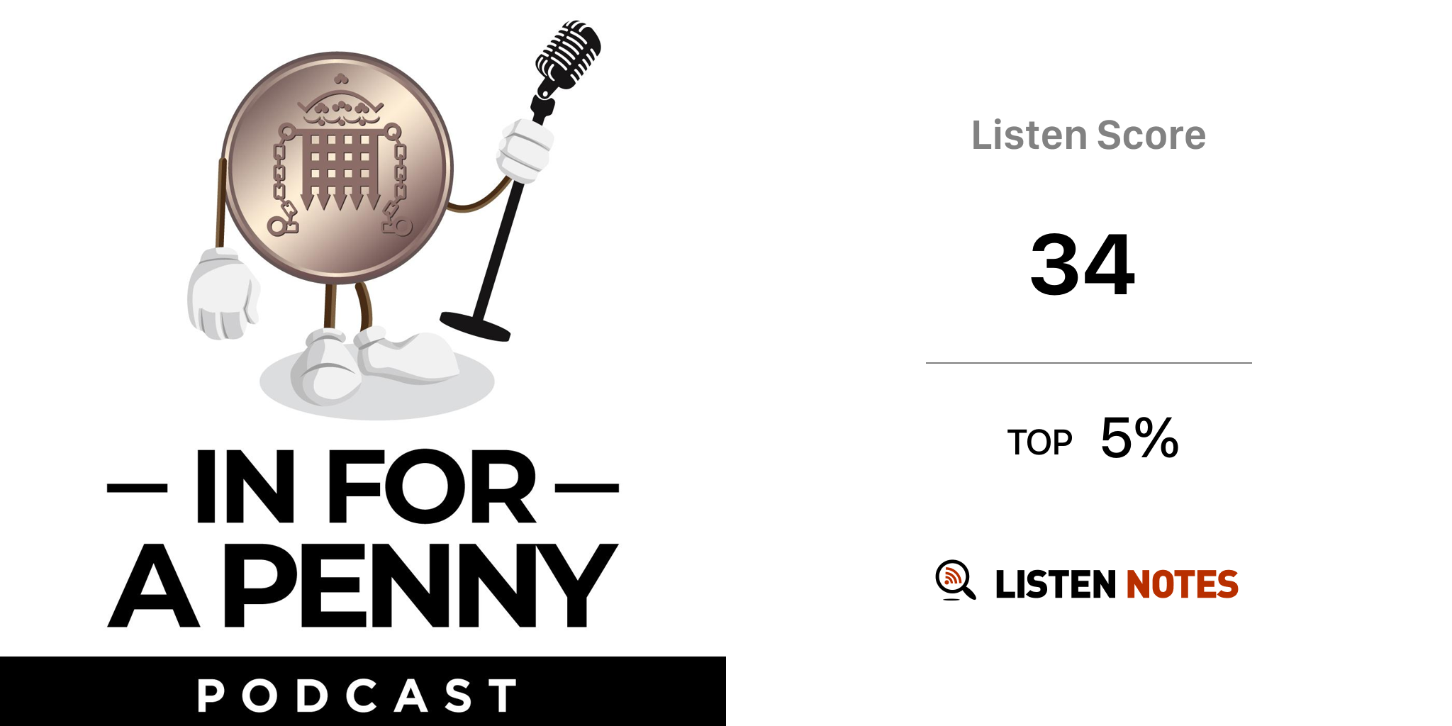 In For A Penny (podcast) - In For A Penny: Personal finance simplified ...