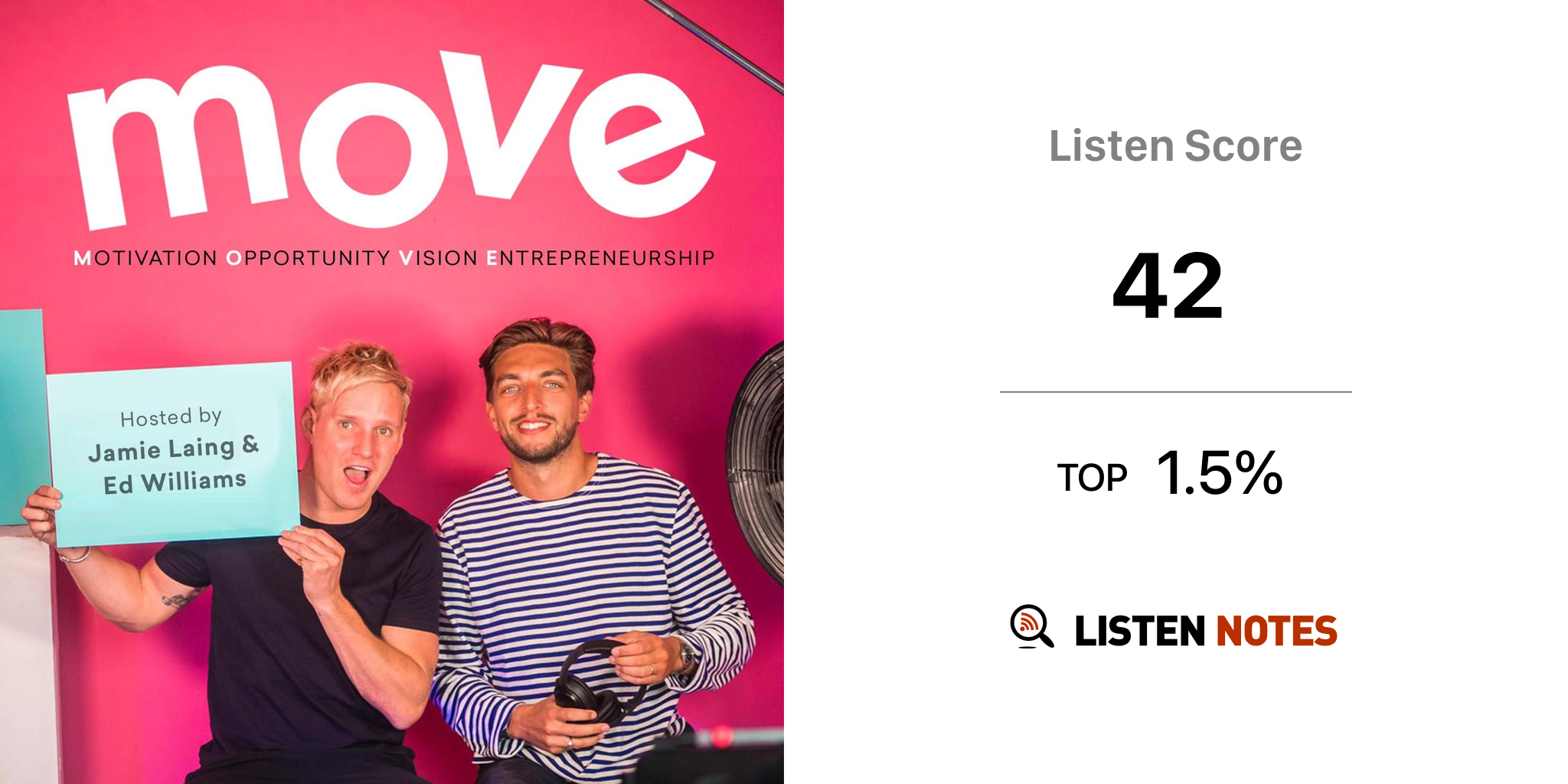 MOVE (podcast) - Jamie Laing and Ed Williams | Listen Notes