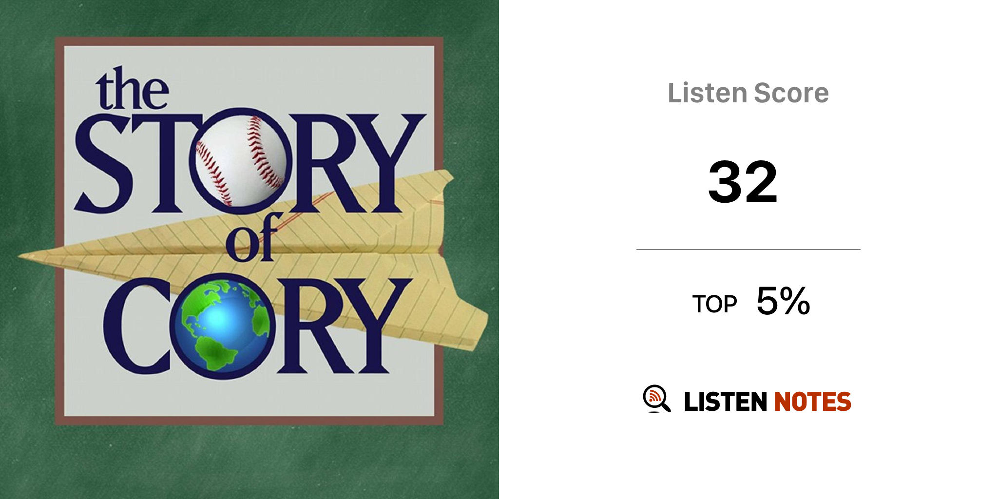 The Story of Cory Analyzing Boy Meets World (pódcast) - Cory Matthews ...