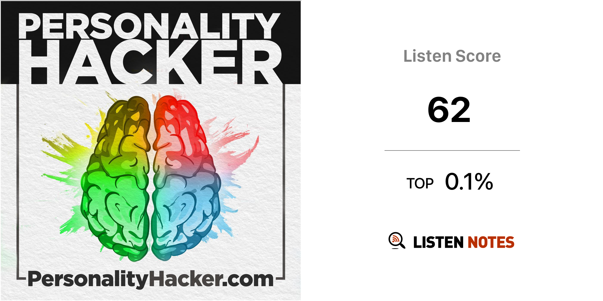 Personality Hacker Podcast - Joel Mark Witt & Antonia Dodge | Listen Notes