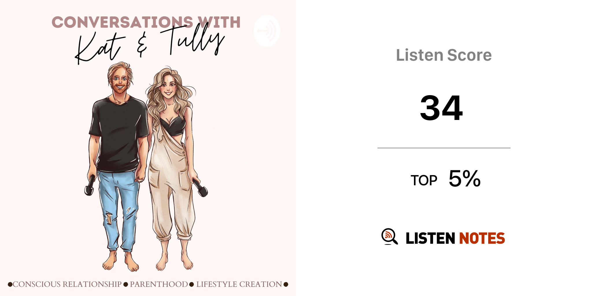 Conversations with Kat & Tully (播客) - Kat and Tully O'Connor | Listen Notes