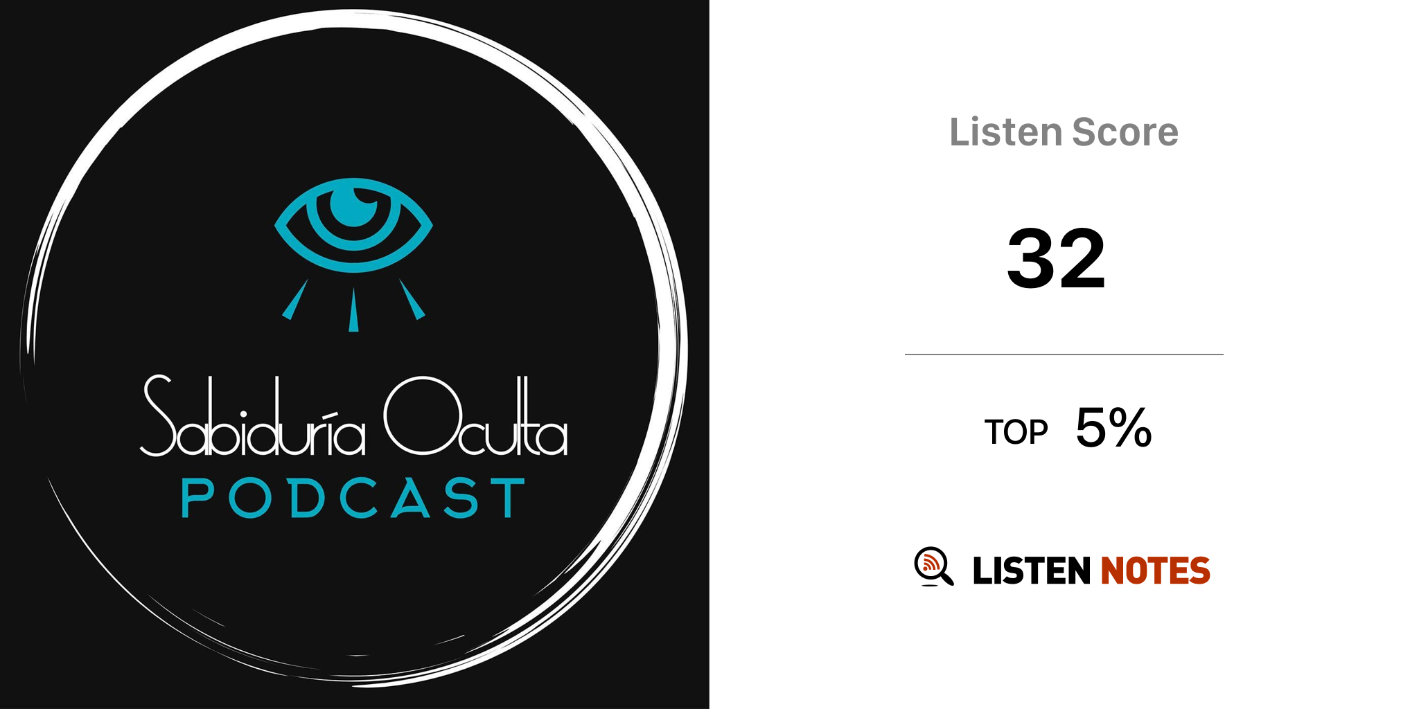 Sabiduría Oculta Podcast - Moises Guzman | Listen Notes