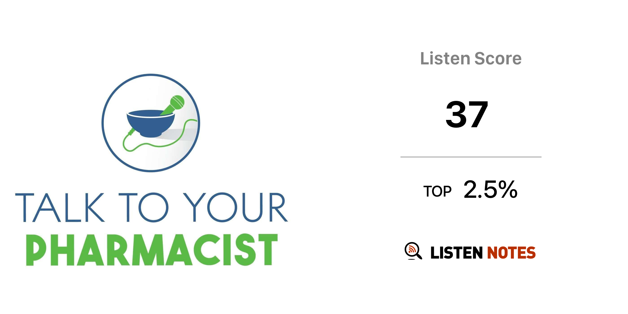 Talk to Your Pharmacist (podcast) - Pharmacy Advisory Group | Listen Notes