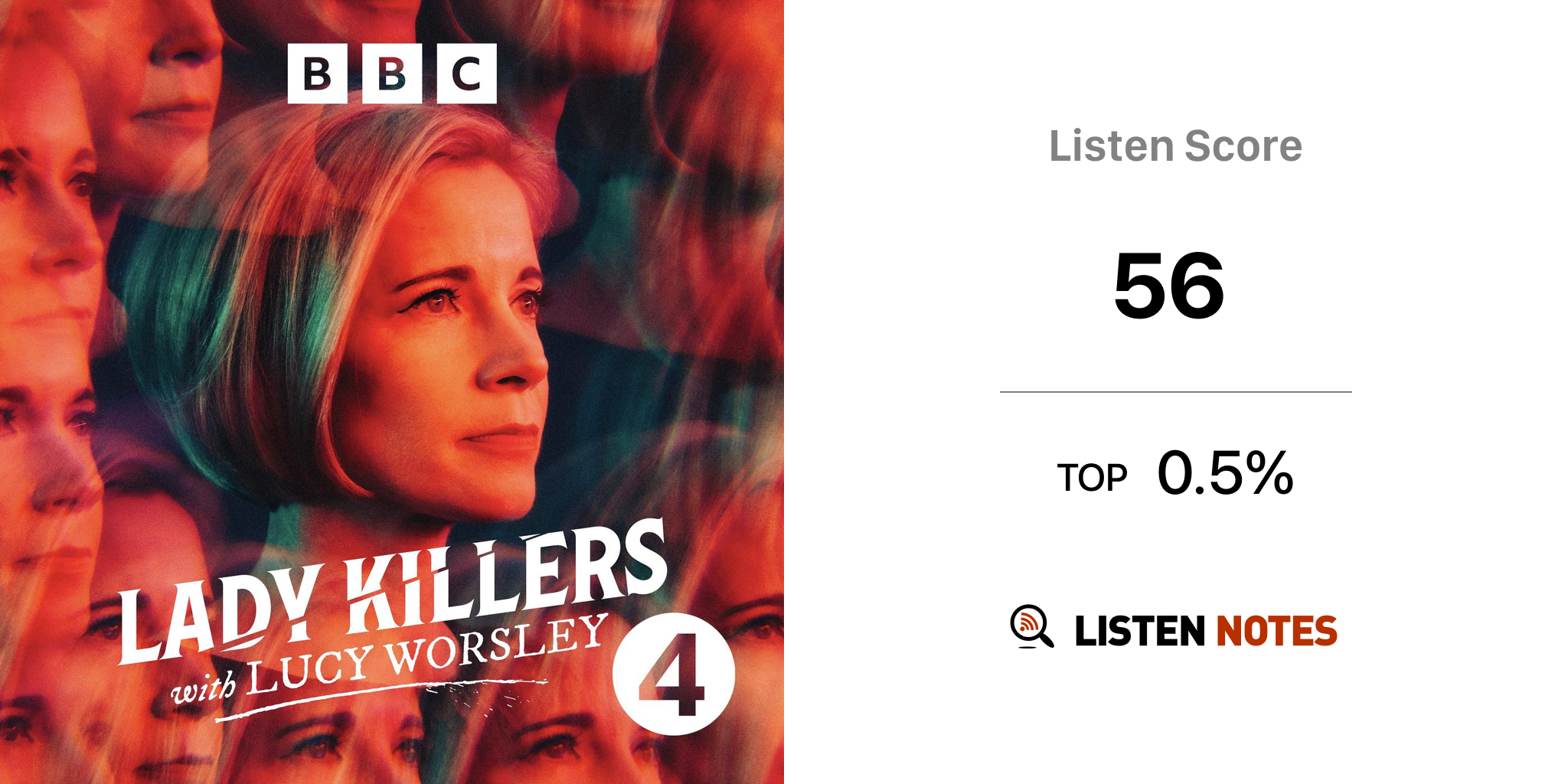 Lady Killers With Lucy Worsley پادکست Bbc Radio 4 Listen Notes