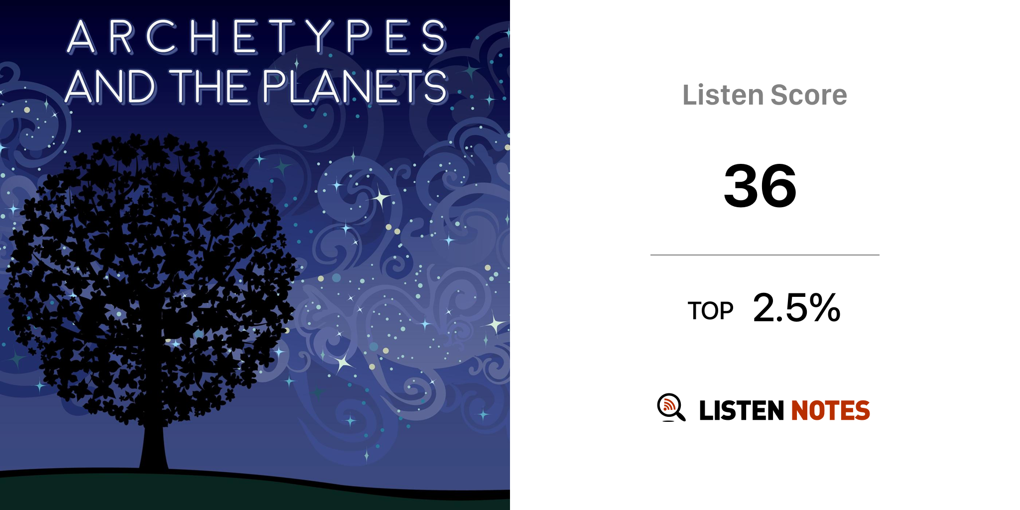 Archetypes and the Planets (podcast) - Béa Gonzalez & Andre Kahr ...