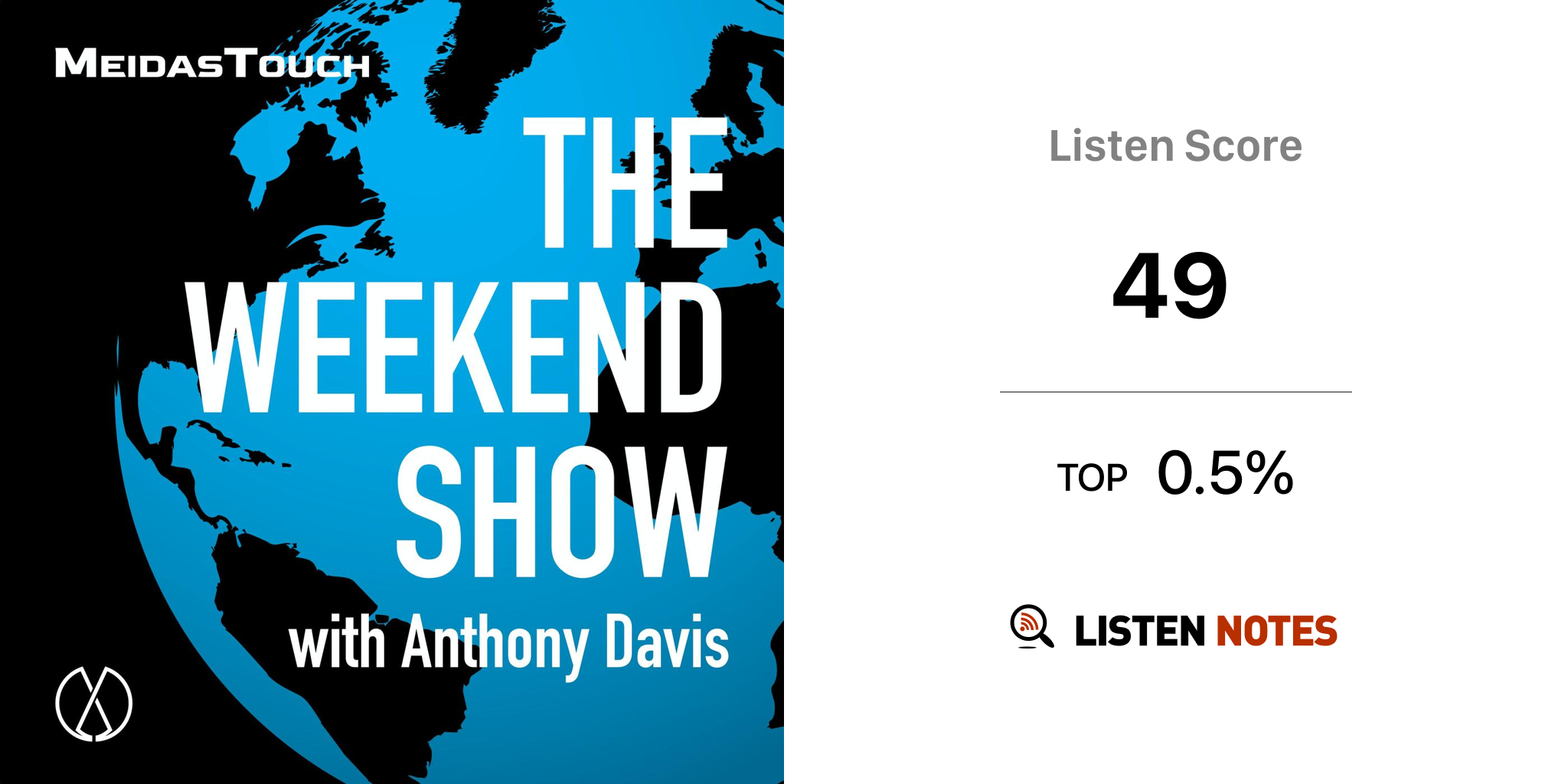 THE WEEKEND SHOW (podcast) - Evergreen Podcasts | Listen Notes