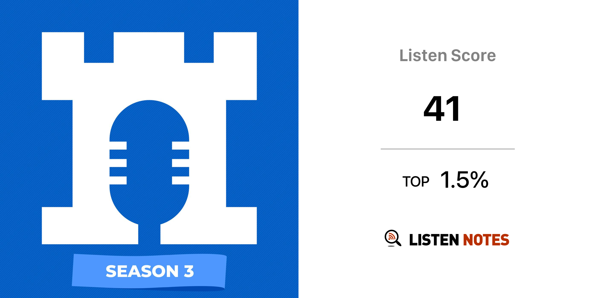 How To Chess (podcast) - Ben Johnson | Listen Notes