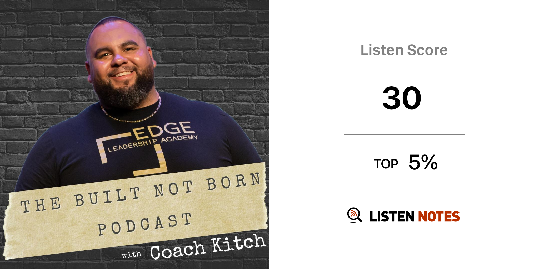 Built Not Born Podcast - David Kitchen | Listen Notes