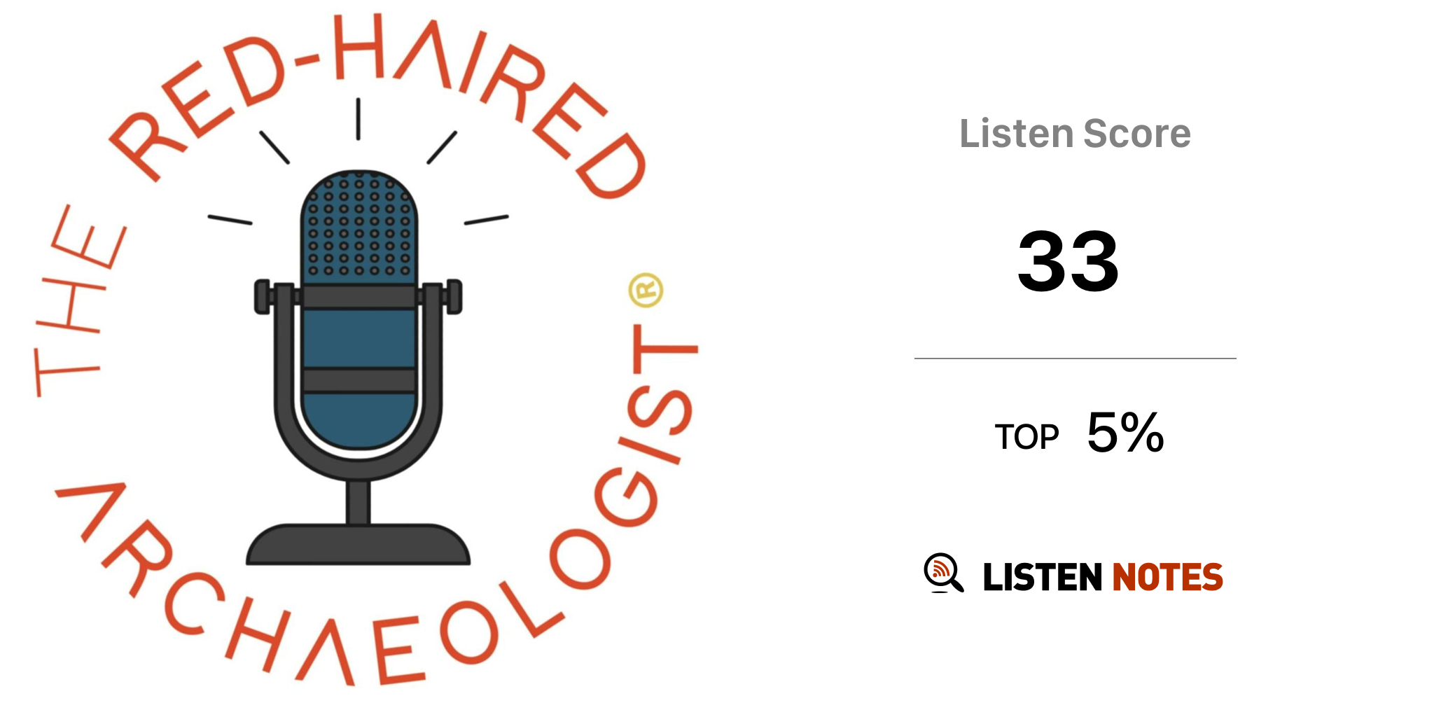 The Red-Haired Archaeologist (podcast) - Amanda Hope Haley | Listen Notes