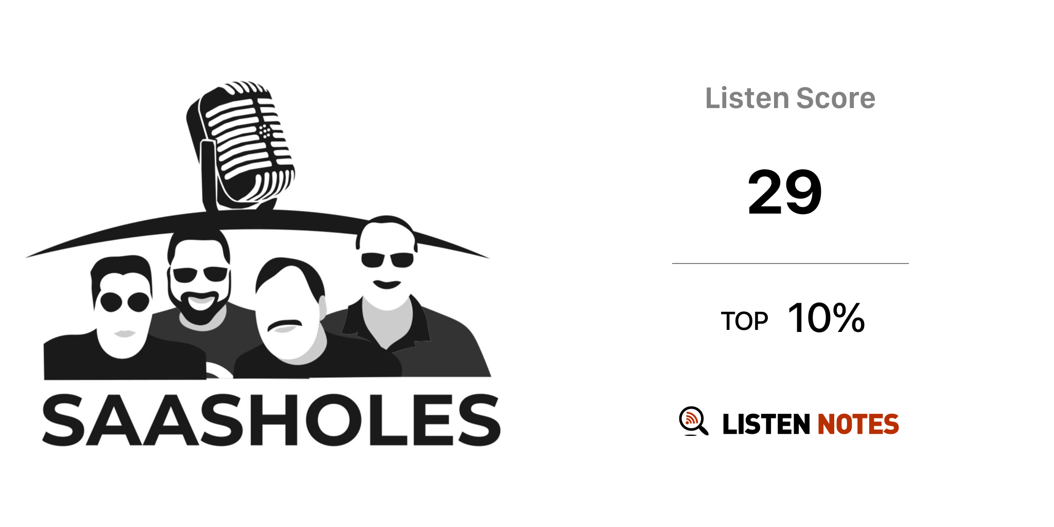 SaasHoles "Rev Ops with an edge" (podcast) - Pete Jansons Justin Roff ...