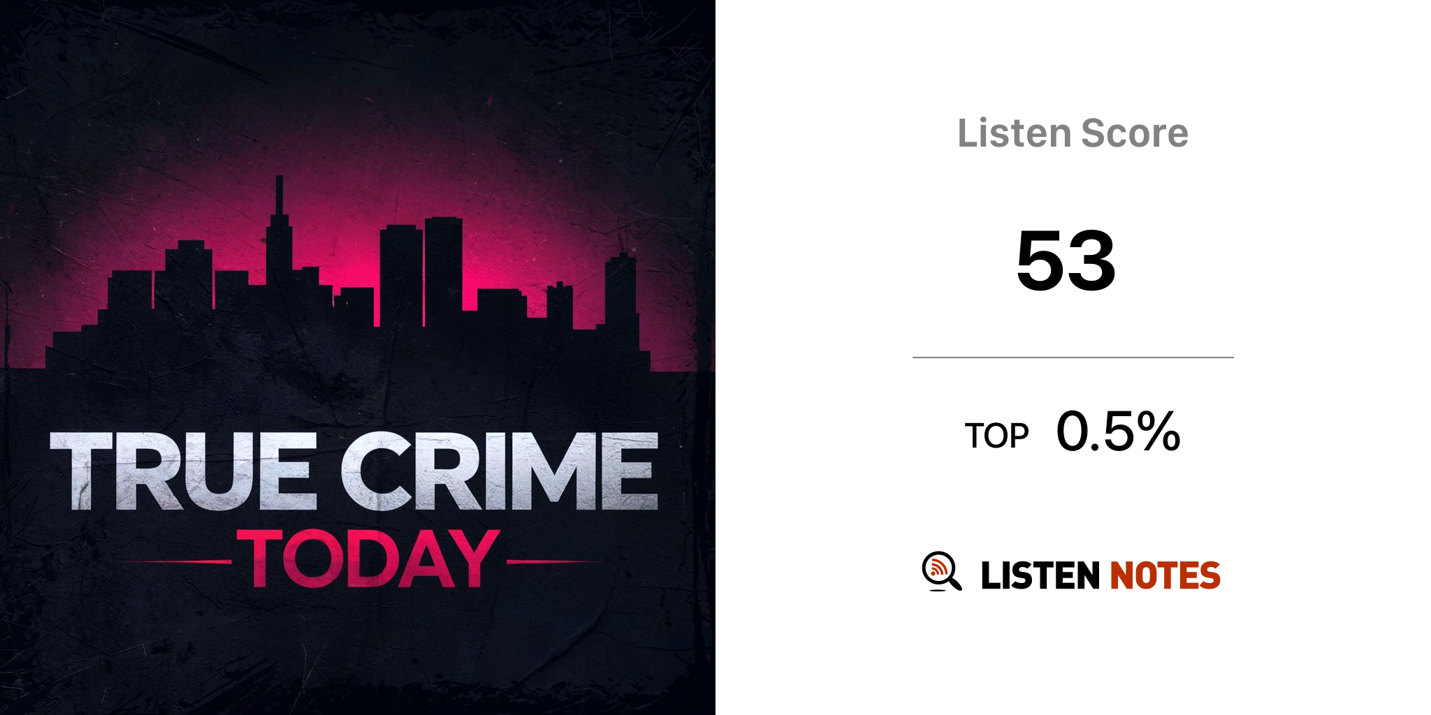 True Crime Today | A True Crime Podcast - Real Story Media | Listen Notes
