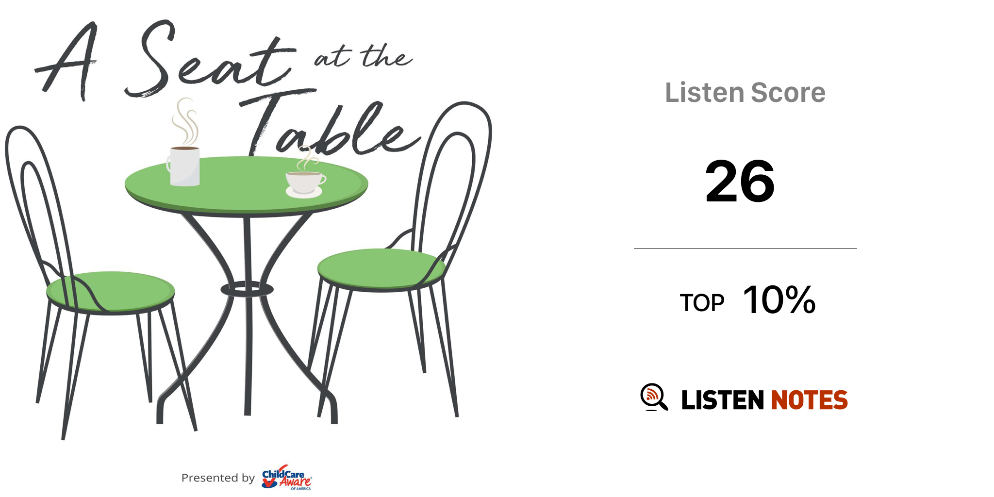 A Seat at the Table (podcast) - Lynette M. Fraga, Ph.D. | Listen Notes