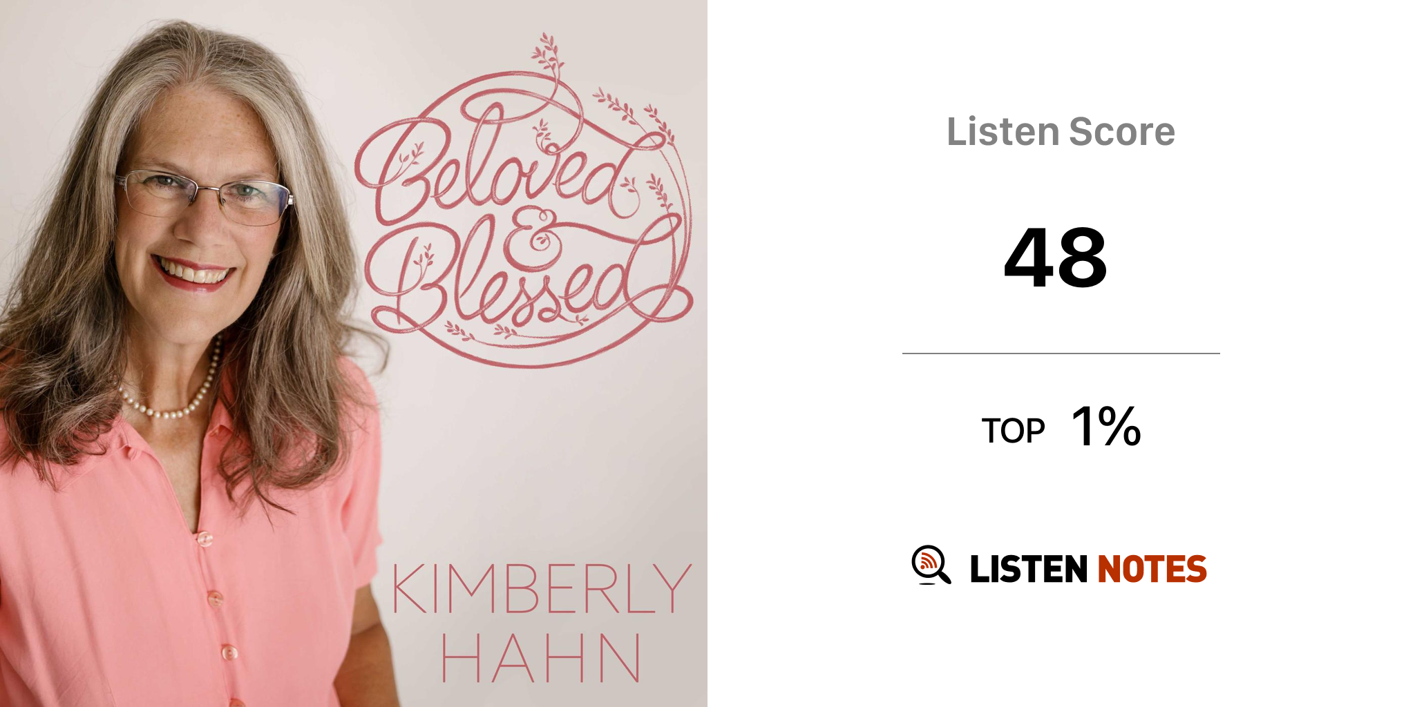 Beloved and Blessed (podcast) - Kimberly Hahn | Listen Notes