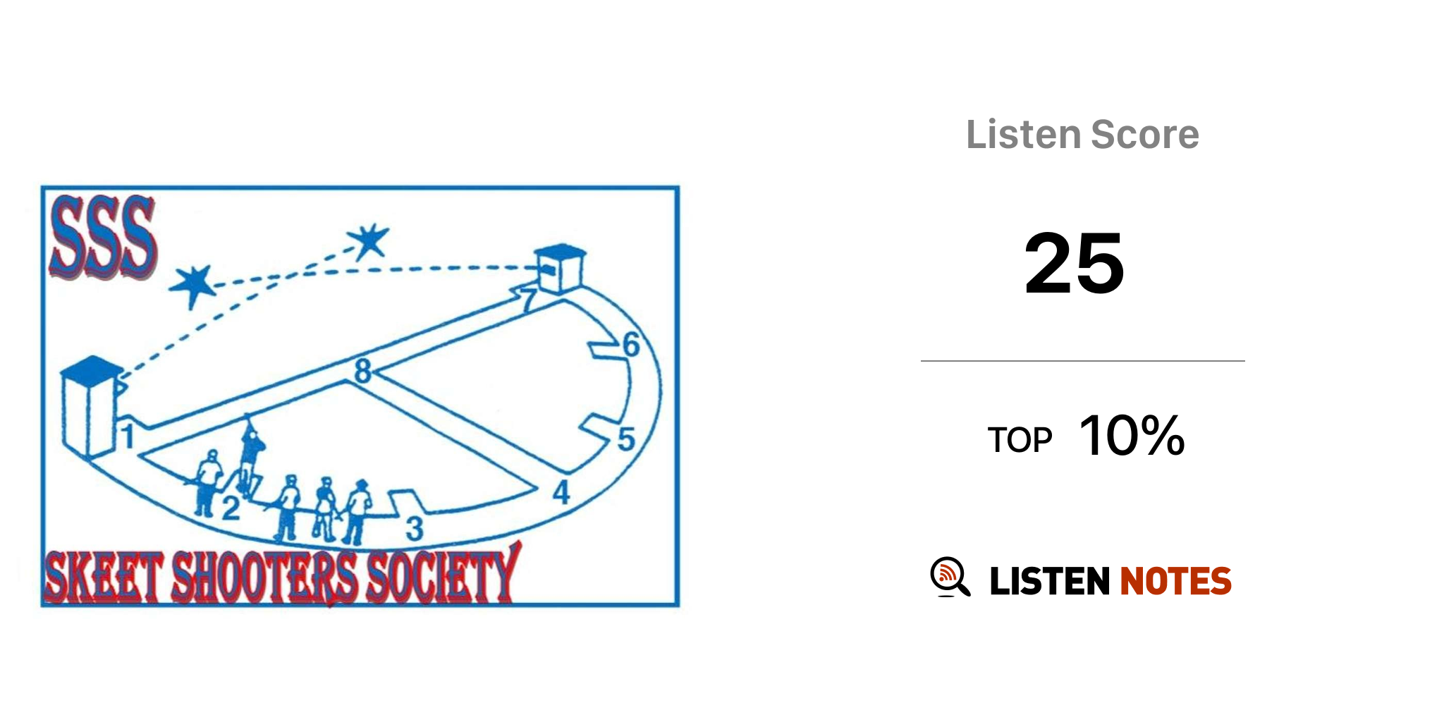Skeet Shooters Society (podcast) - Matthew Goodrich and Victoria ...