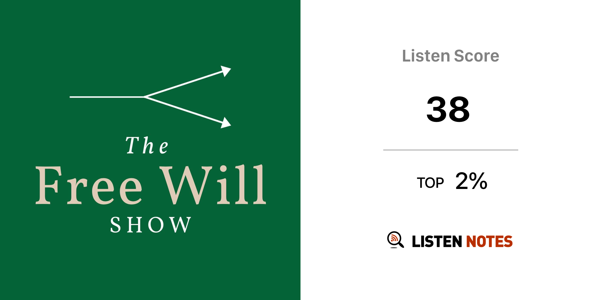 The Free Will Show (podcast) - Taylor Cyr and Matt Flummer | Listen Notes