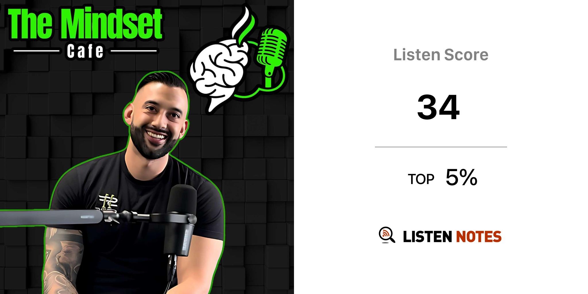 The Mindset Cafe (podcast) - Devan Gonzalez | Listen Notes