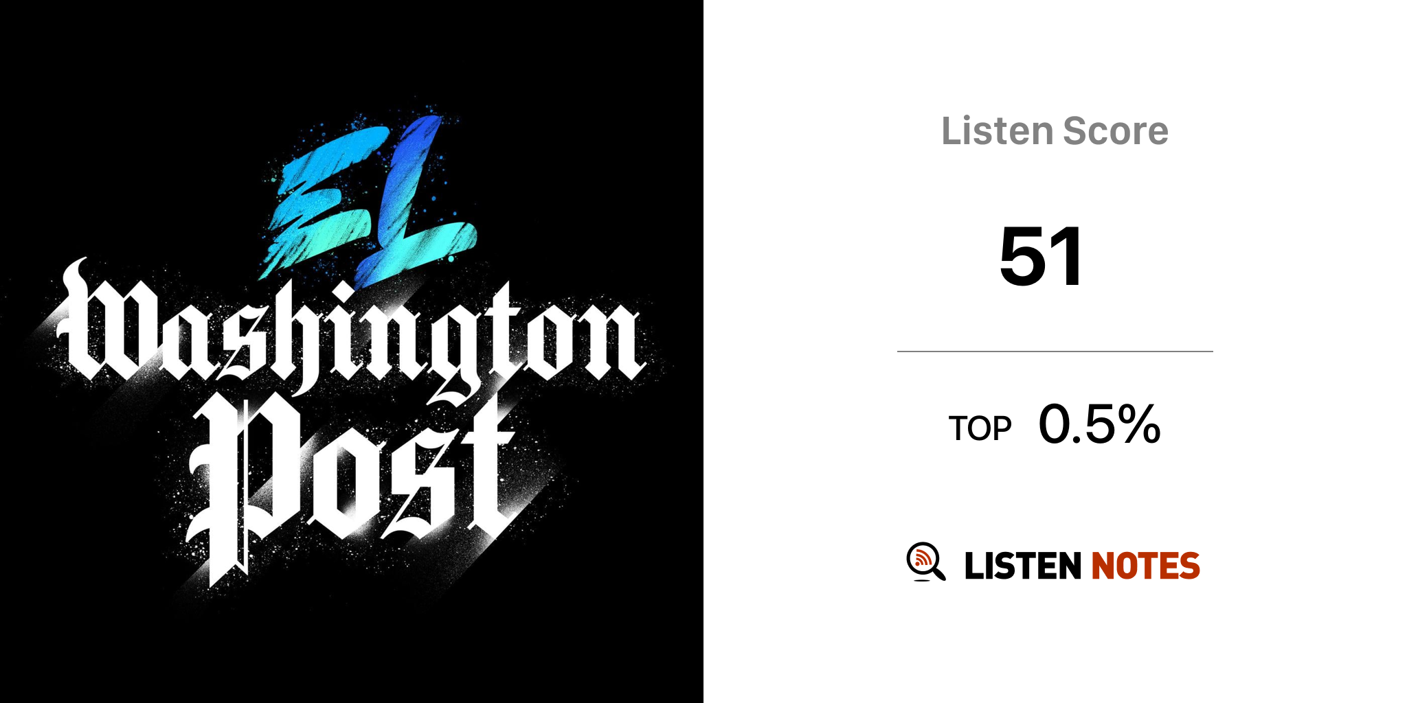 El Washington Post (podcast) - The Washington Post | Listen Notes