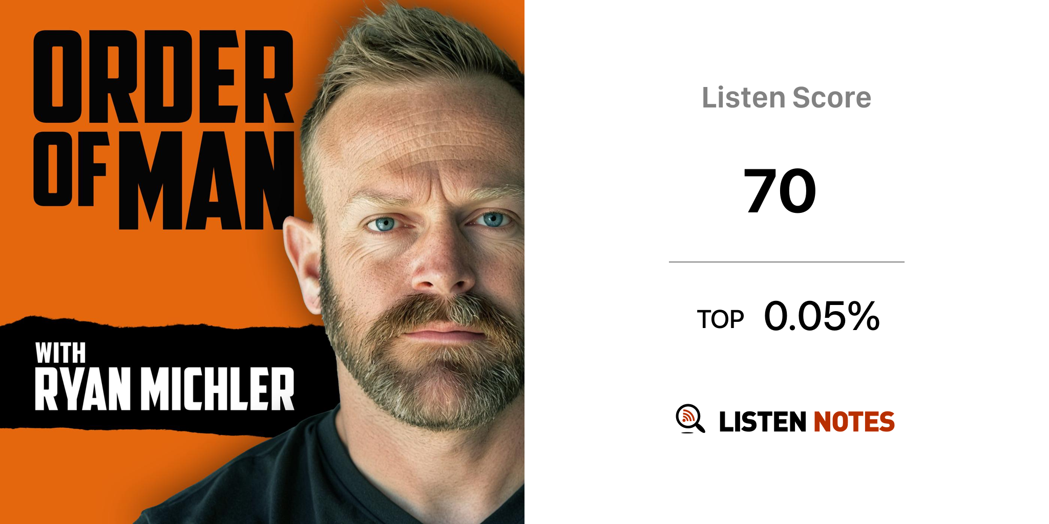 Order of Man (podcast) - Ryan Michler | Listen Notes