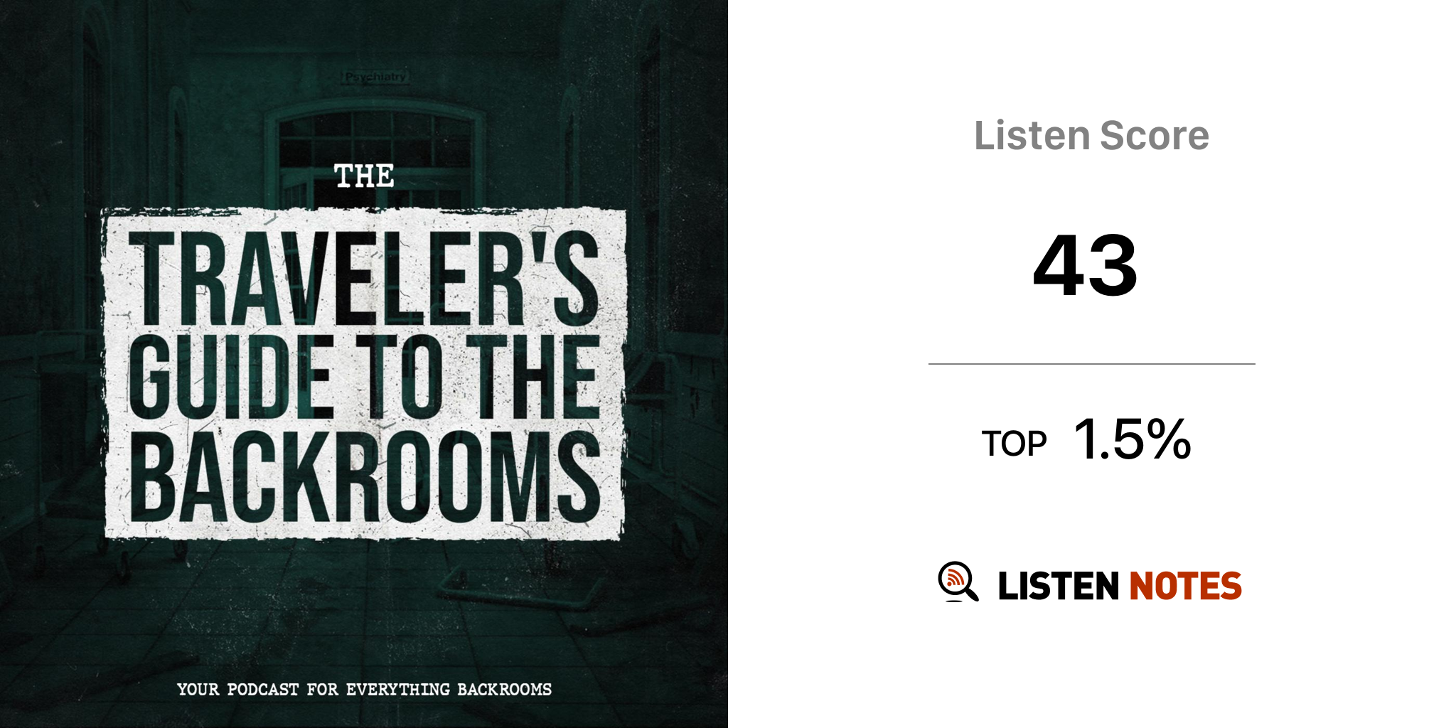 The Traveler's Guide To The Backrooms (podcast) - Scott Bougere ...