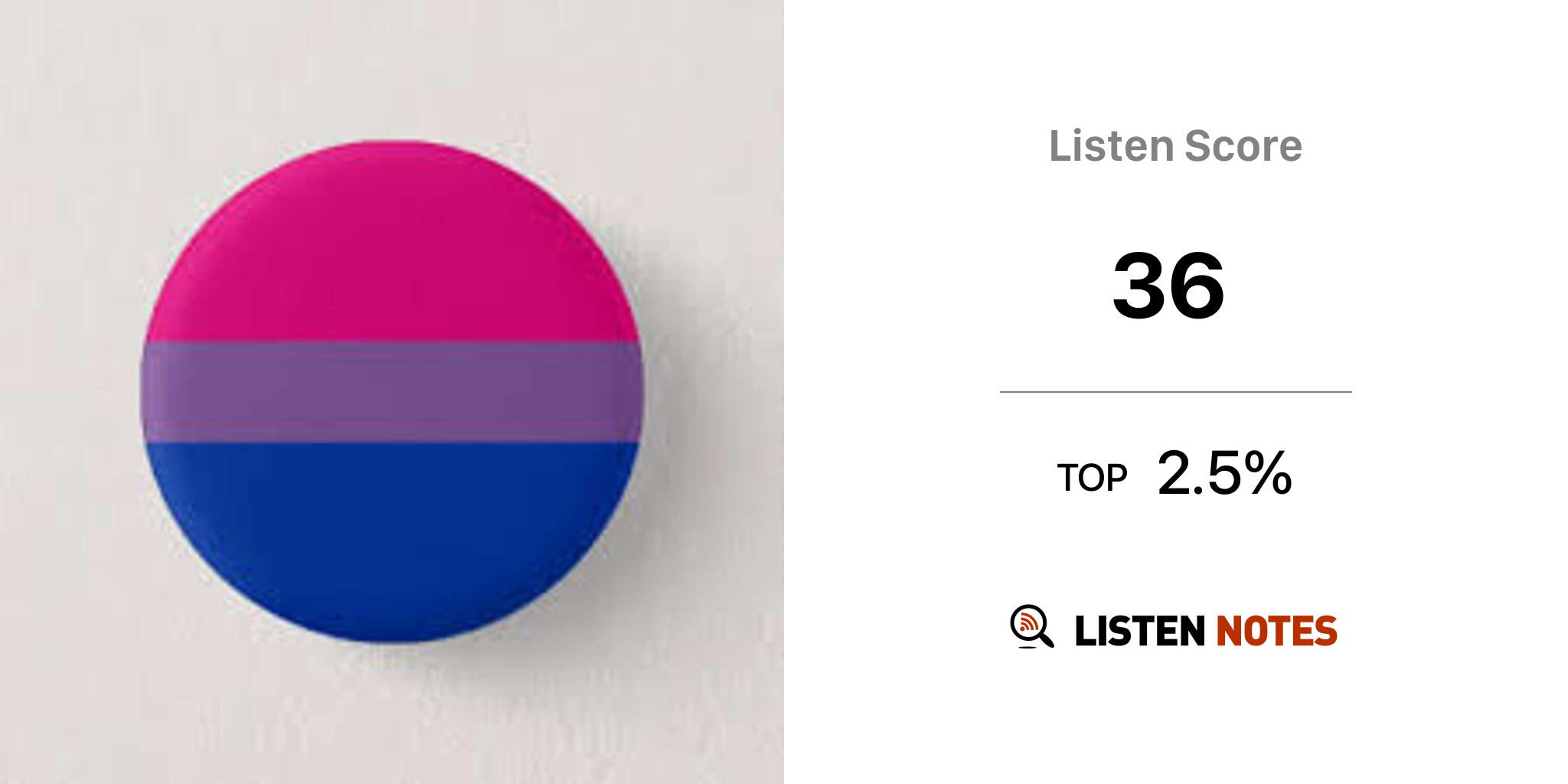 Bisexual Brunch (podcast) - MIM | Listen Notes