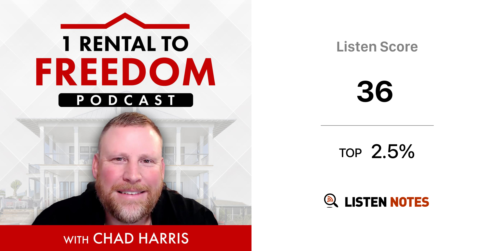 True Wealth Investors Real Estate Podcast - Chad Harris / True Wealth ...