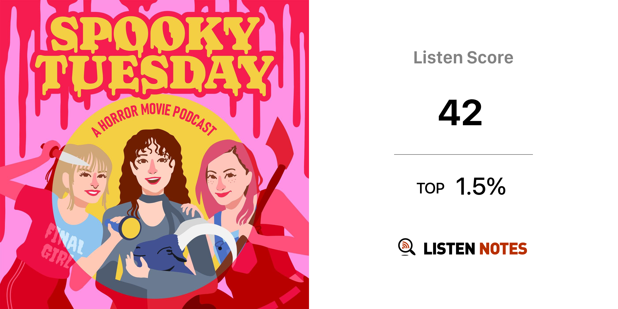 Spooky Tuesday — A Horror Movie Podcast - Spooky Tuesday | Listen Notes