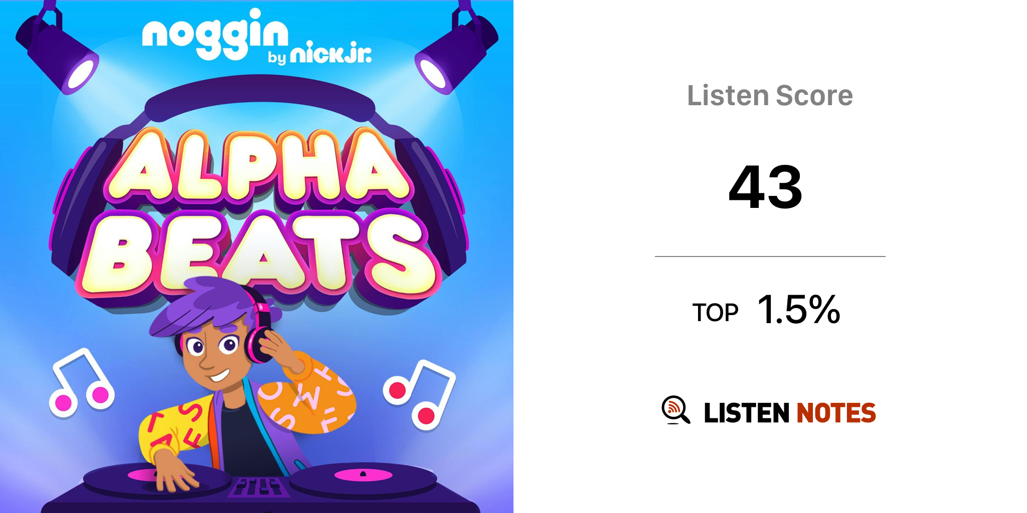 Meet the Alpha Beats (podcast) - Nickelodeon | Listen Notes