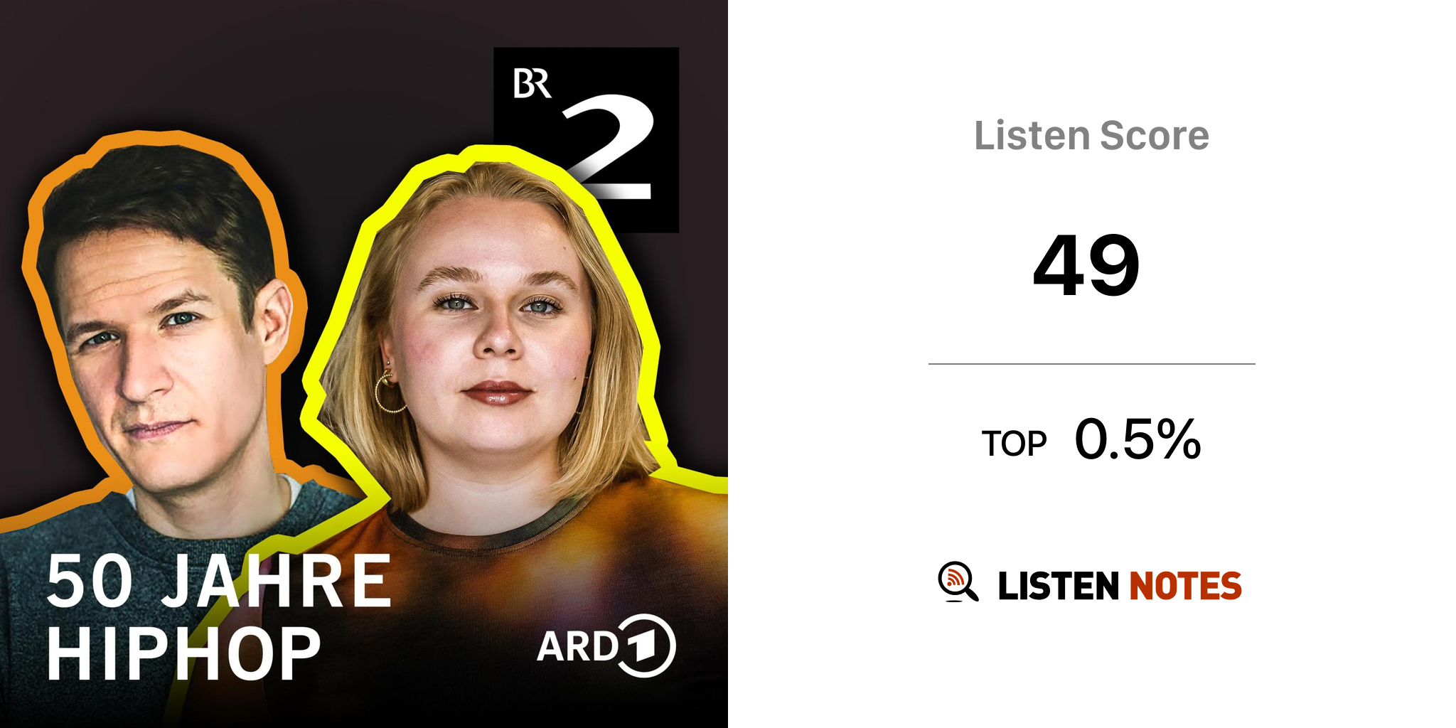 Schacht & Wasabi - der Deutschrap-Podcast von PULS | Listen Notes