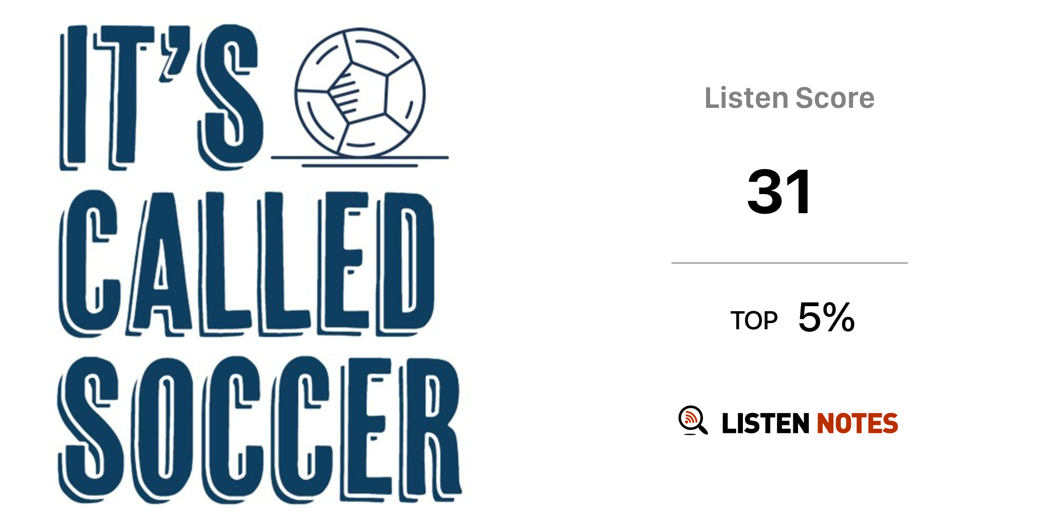 It's Called Soccer - The Weekly US Soccer Show (podcast) - Jake Landau ...