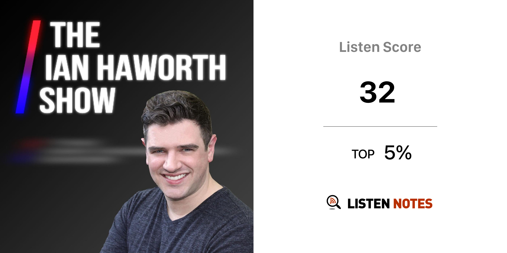 The Ian Haworth Show (podcast) - Ian G Haworth | Listen Notes