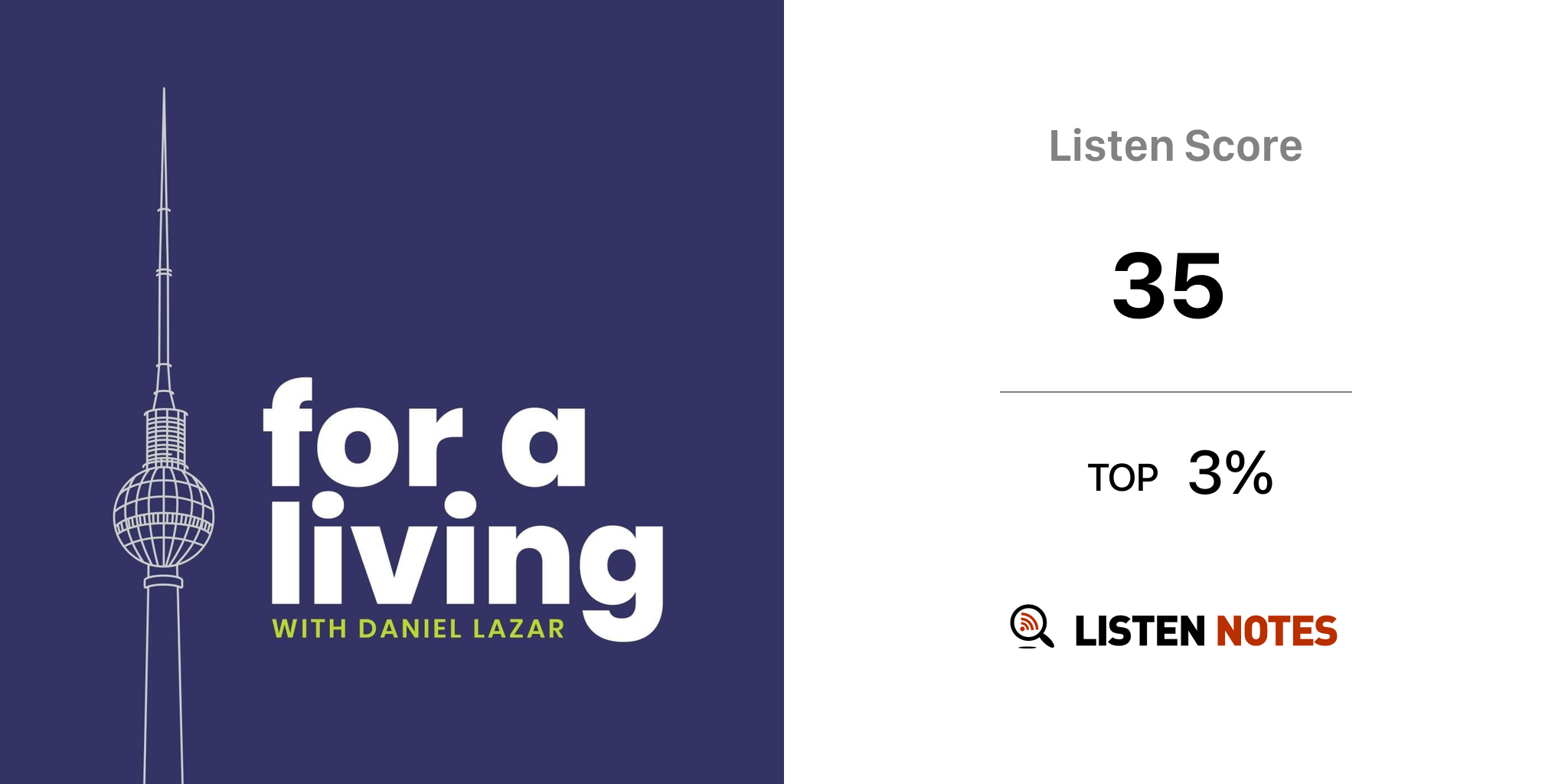 For a Living (Podcast) - Daniel Lazar | Listen Notes