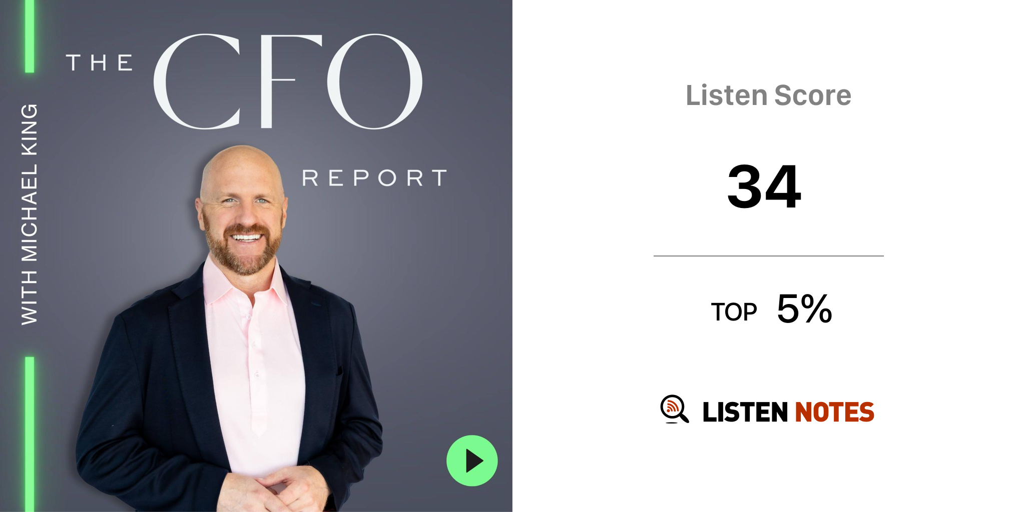 The CFO Report (podcast) - Michael King | Listen Notes