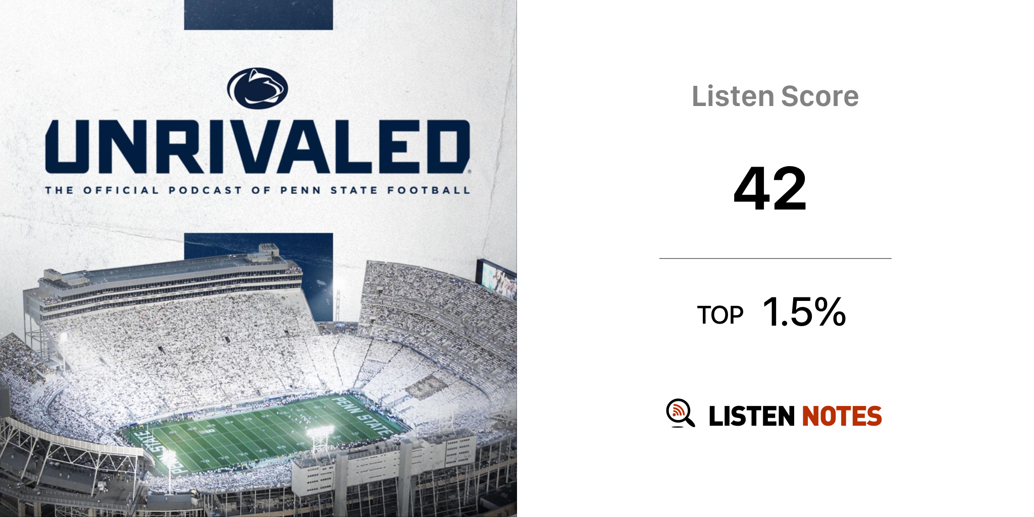 Unrivaled (podcast) - Penn State Football | Listen Notes