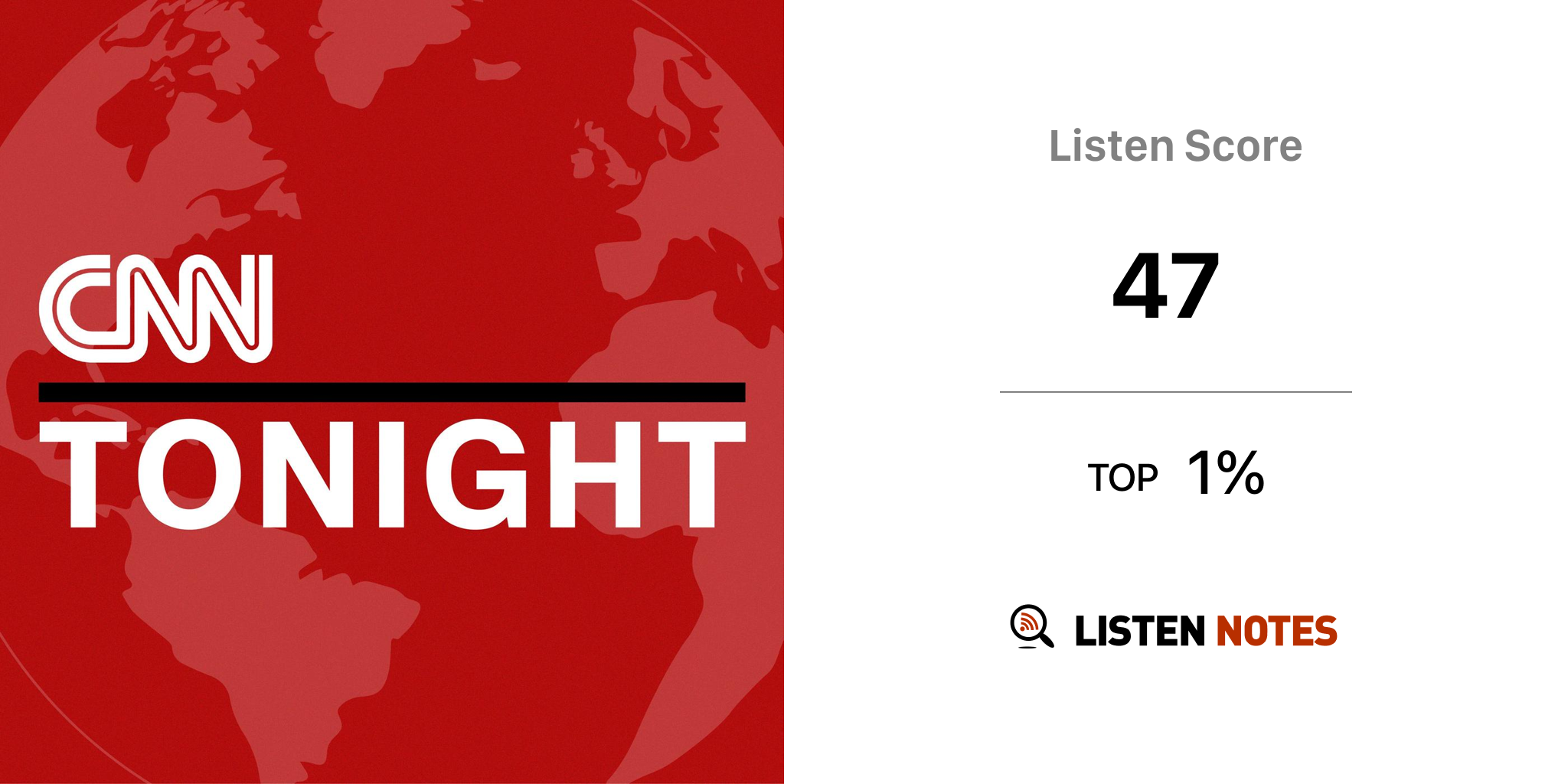 CNN Tonight (podcast) - CNN | Listen Notes