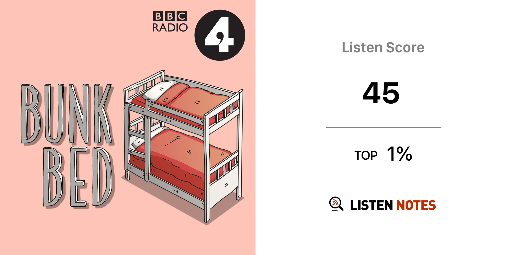Bunk Bed (podcast) - BBC Radio 4 | Listen Notes