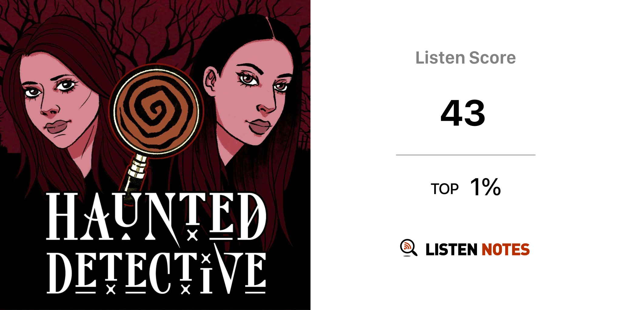 Haunted Detective (podcast) - Kelsey Childs & Pamela J | Listen Notes