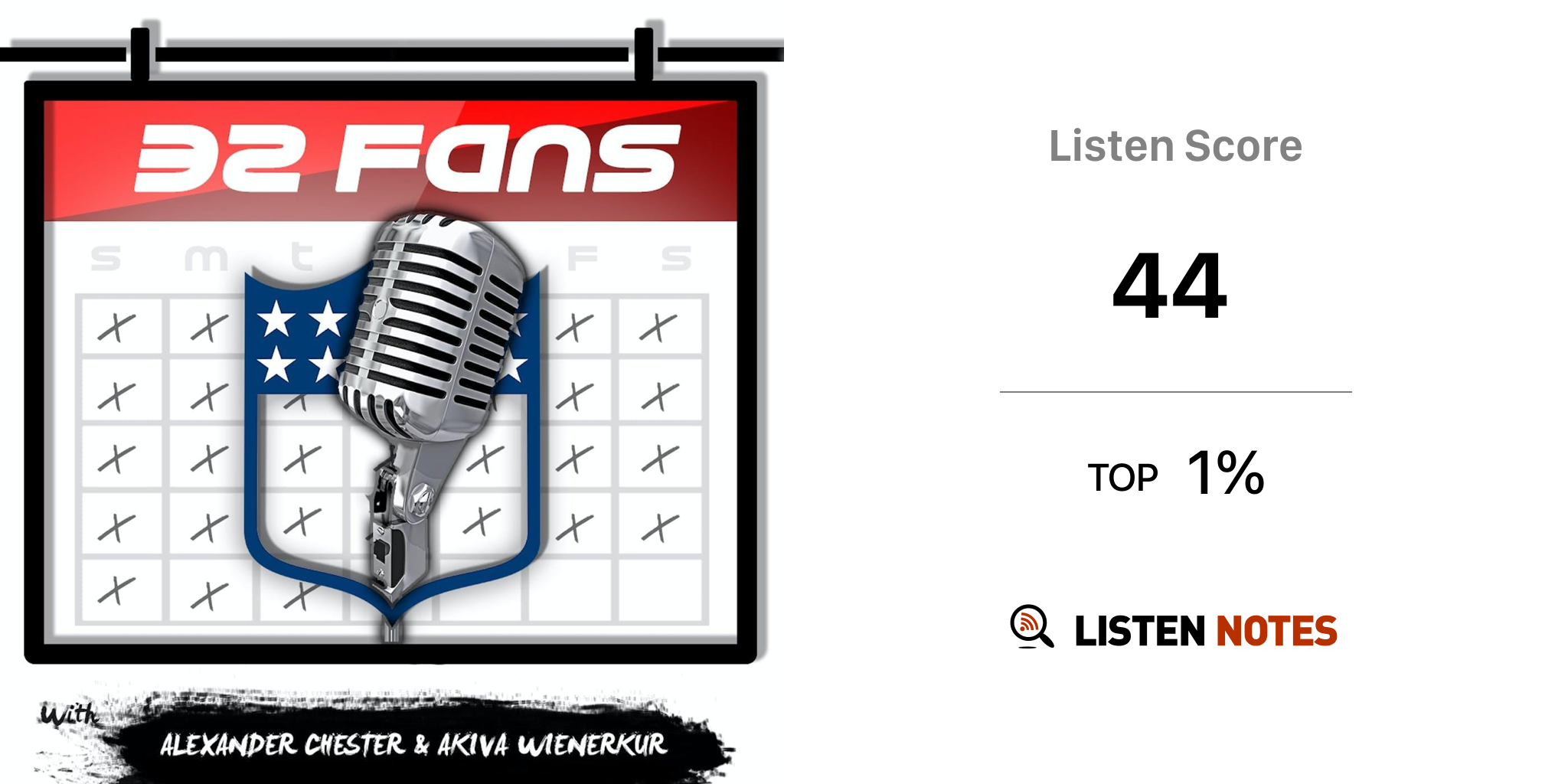32 Fans Podcast - Akiva Wienerkur and Alexander Chester | Listen Notes